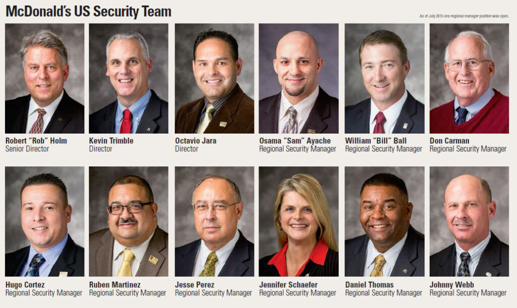 Guardians of the Golden Arches: The McDonald’s US Security Program