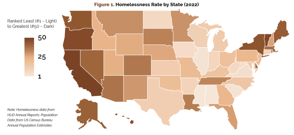 Homelessness, Crime, Disorder, and Retail