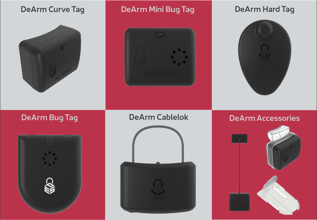 Checkpoint Announces Partnership with Edge Security Products